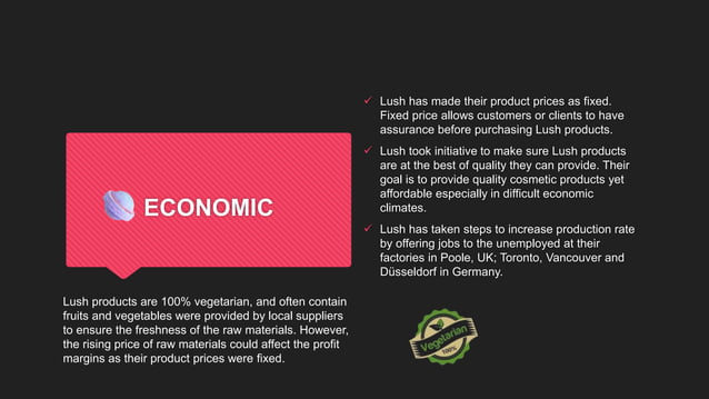 Lush's Marketing | PPTX | Skin Care | Beauty