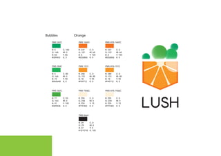 Lush manualidentityfinaldesign1 | PDF