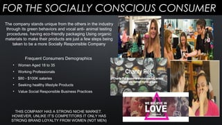 Lush Marketing Sales Expansion Project | PPT | Skin Care | Beauty