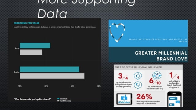 Lush Marketing Sales Expansion Project | PPT | Skin Care | Beauty