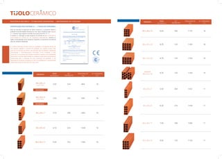 Lusoceram cat tijolos | PDF