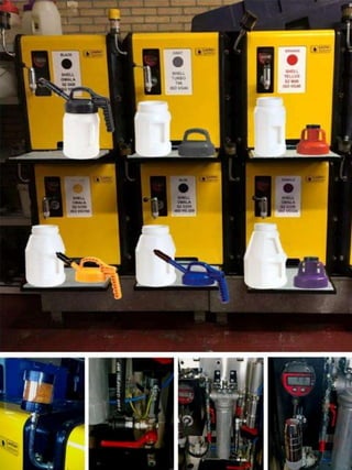 Lustor - Lubrication Storage System | PPTX