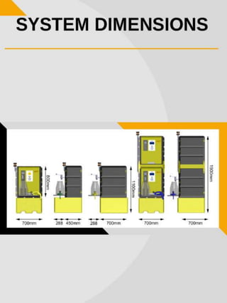 Lustor - Lubrication Storage System | PPTX