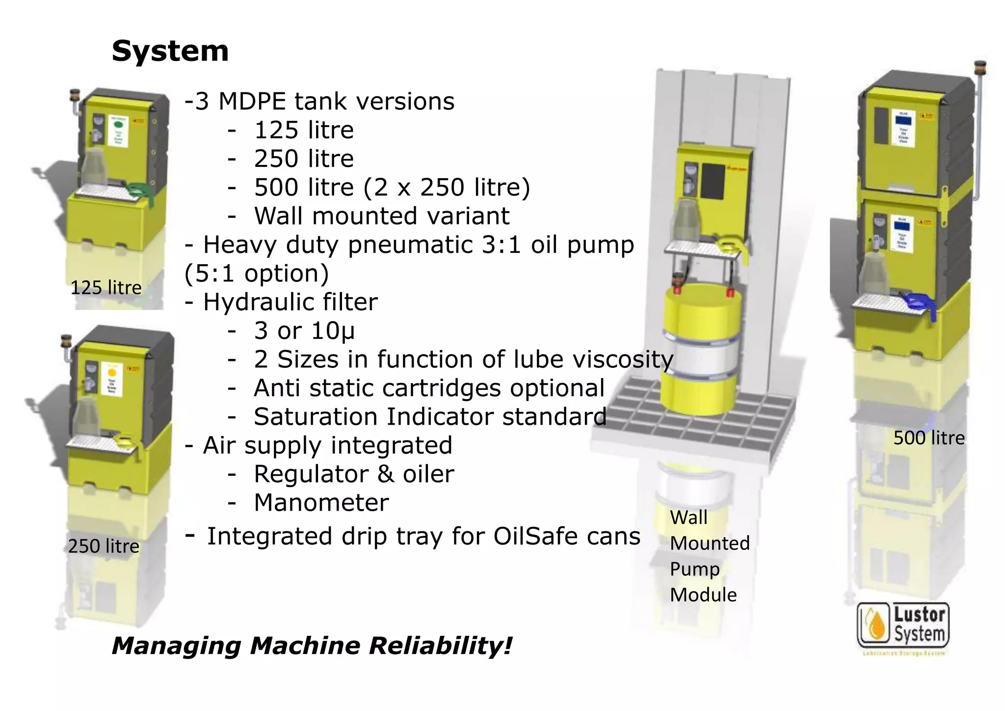 Lustor System - Lubrication Storage System | PPT