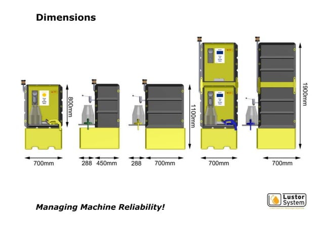 Lustor System - Lubrication Storage System | PPT