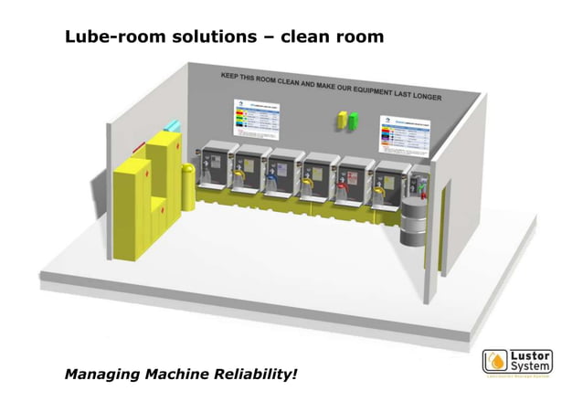 Lustor System - Lubrication Storage System | PPT