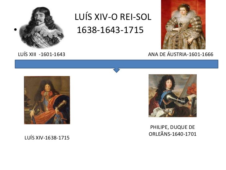Bale Rei Sol Luis Xiv