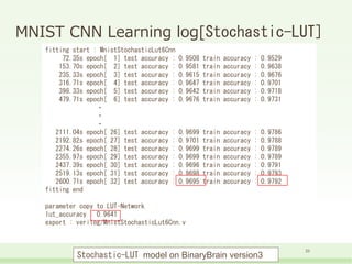 LUT-Network Revision2 -English version- | PPTX