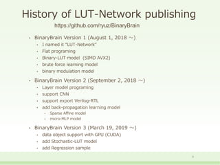 LUT-Network Revision2 -English version- | PPTX