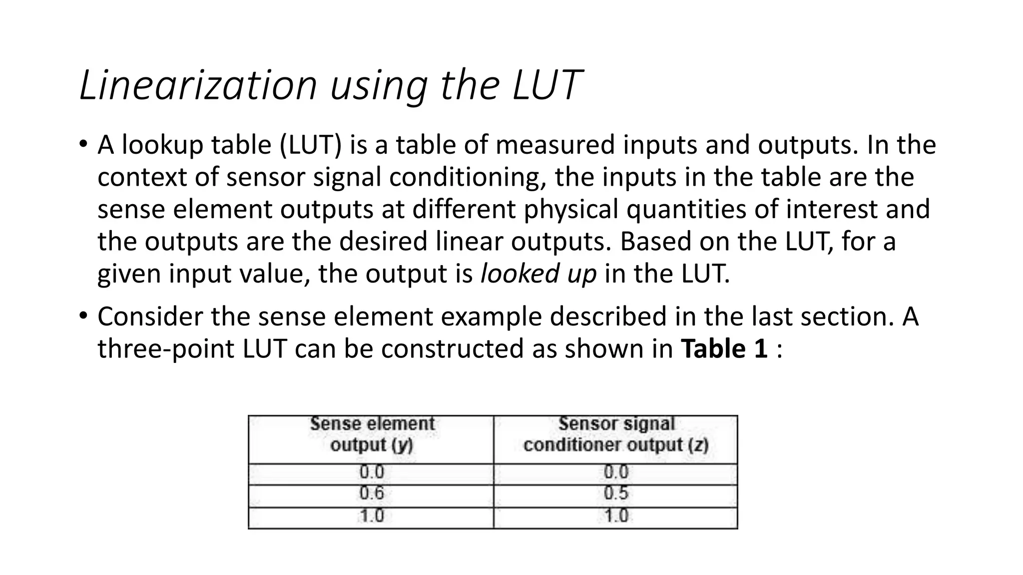 lut based linearization.pptx