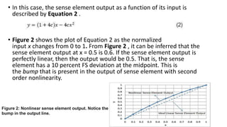 lut based linearization.pptx