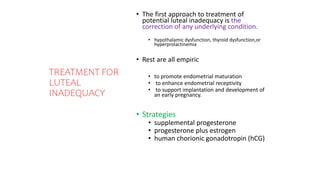 Luteal Phase Insufficiency.pptx