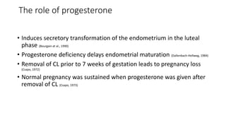Luteal Phase Insufficiency.pptx
