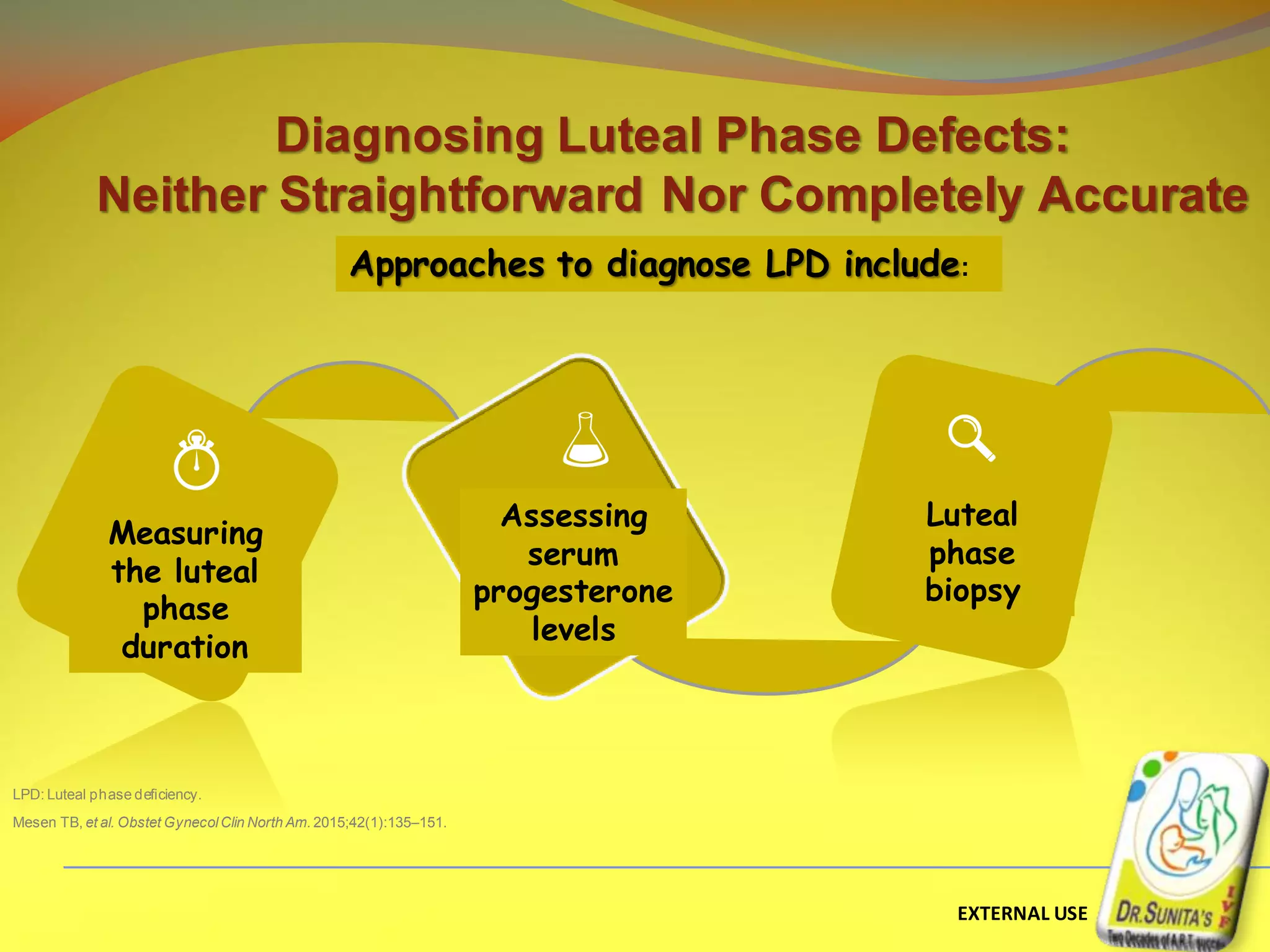 Luteal phase support in assisted reproductive technology (ART) | PDF