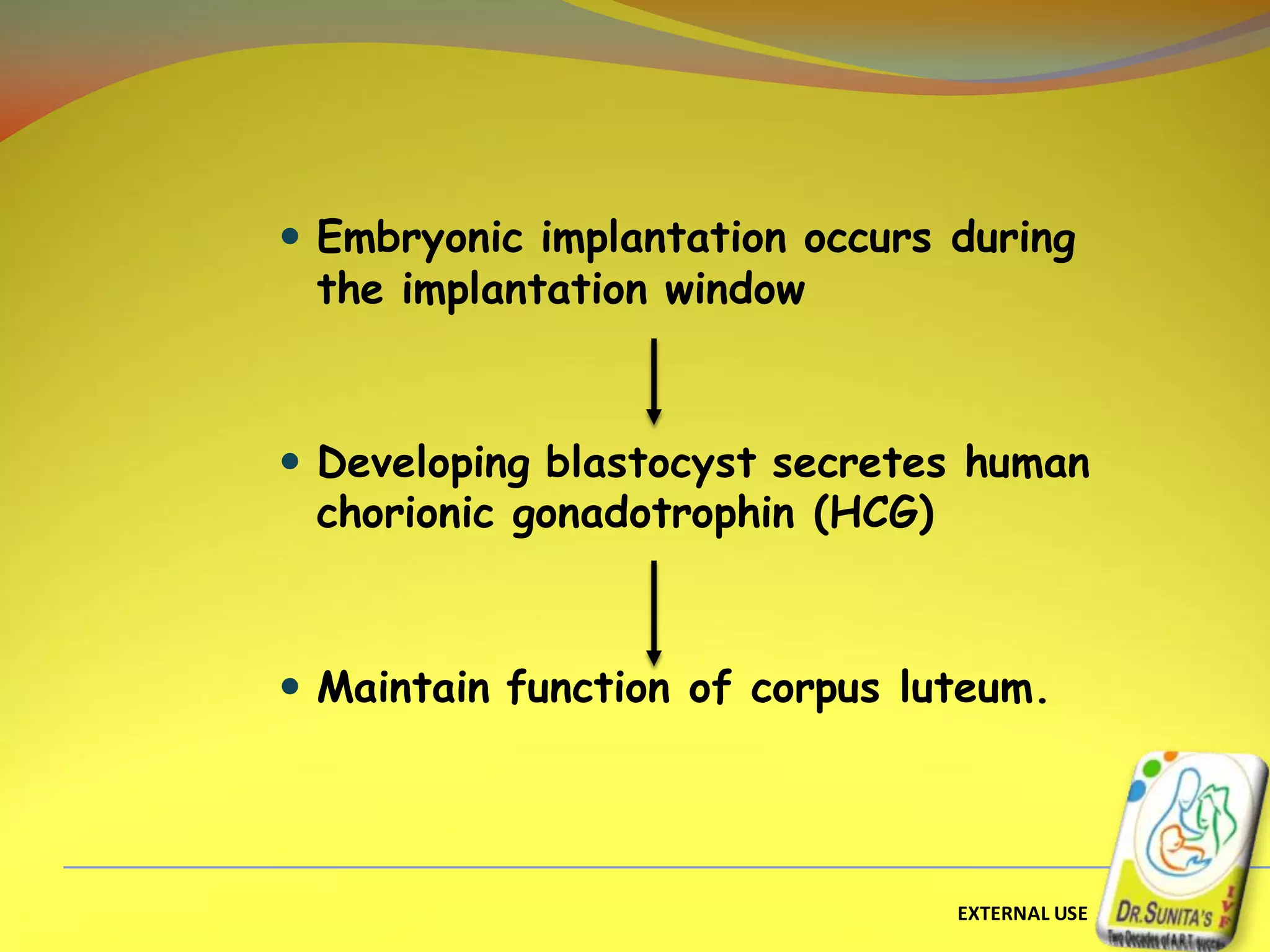 Luteal phase support in assisted reproductive technology (ART) | PDF
