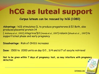 Luteal phase support in assisted reproductive technology (ART) | PDF