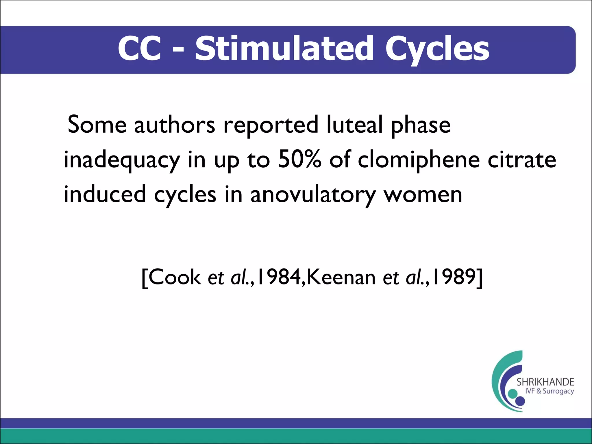 Luteal phase support in IUI and ART | Dr. Laxmi Shrikhande ...