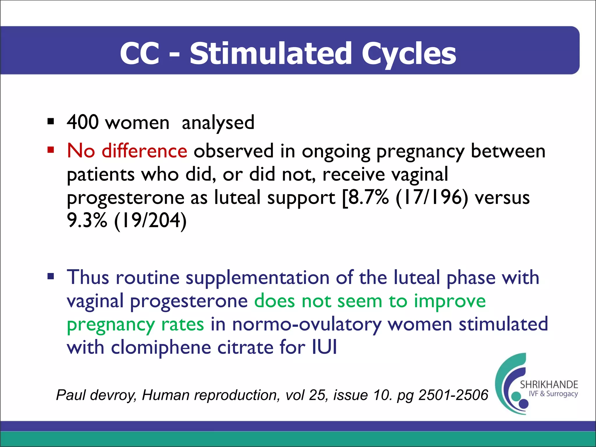 Luteal phase support in IUI and ART | Dr. Laxmi Shrikhande ...