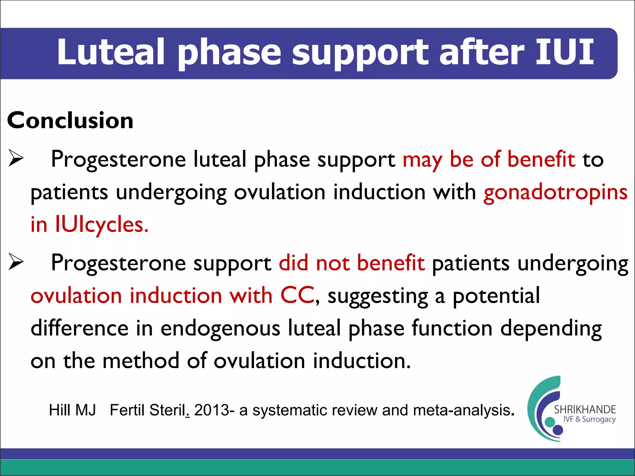 Luteal phase support in IUI and ART | Dr. Laxmi Shrikhande ...