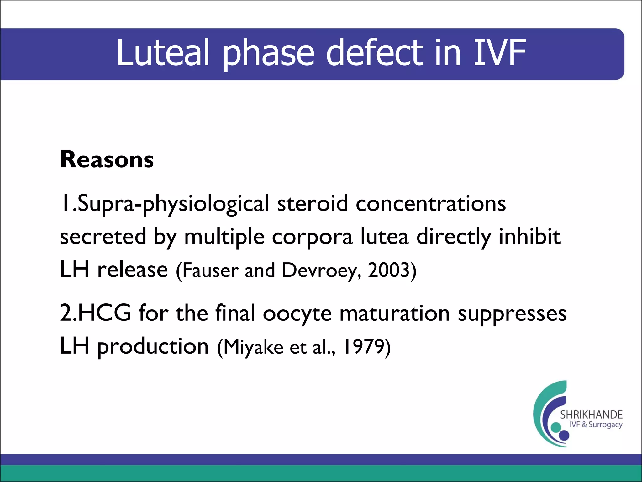 Luteal phase support in IUI and ART | Dr. Laxmi Shrikhande ...
