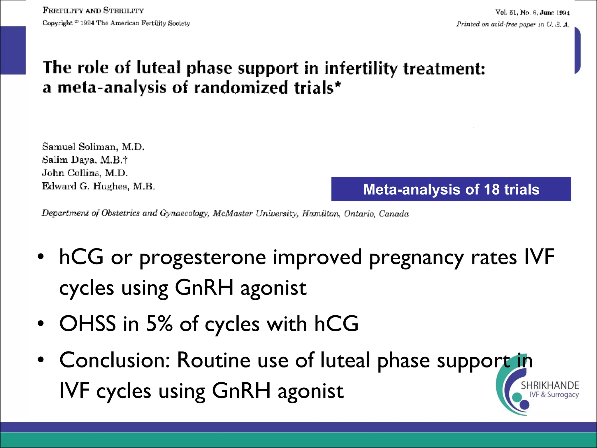 Luteal phase support in IUI and ART | Dr. Laxmi Shrikhande ...