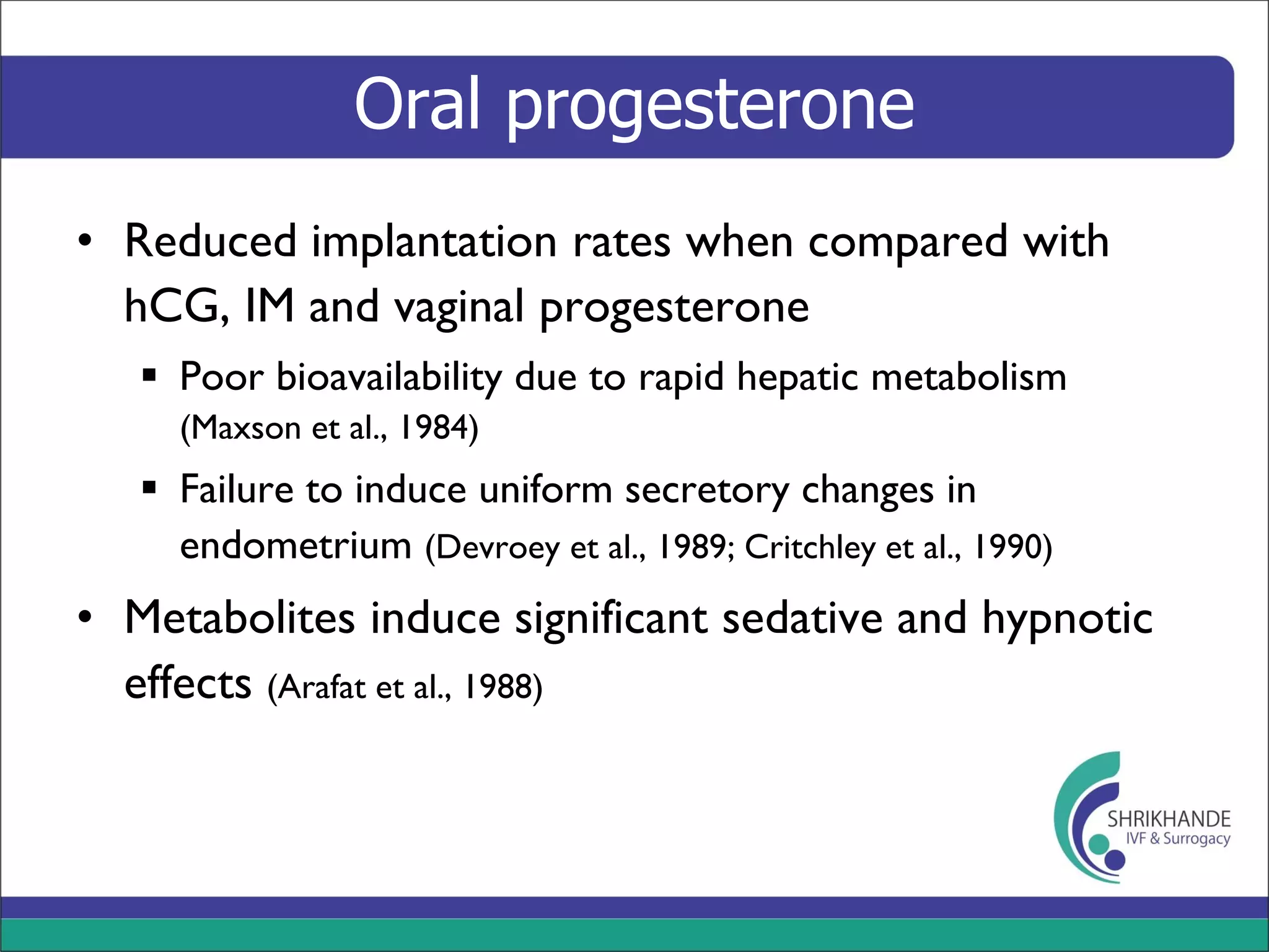 Luteal phase support in IUI and ART | Dr. Laxmi Shrikhande ...