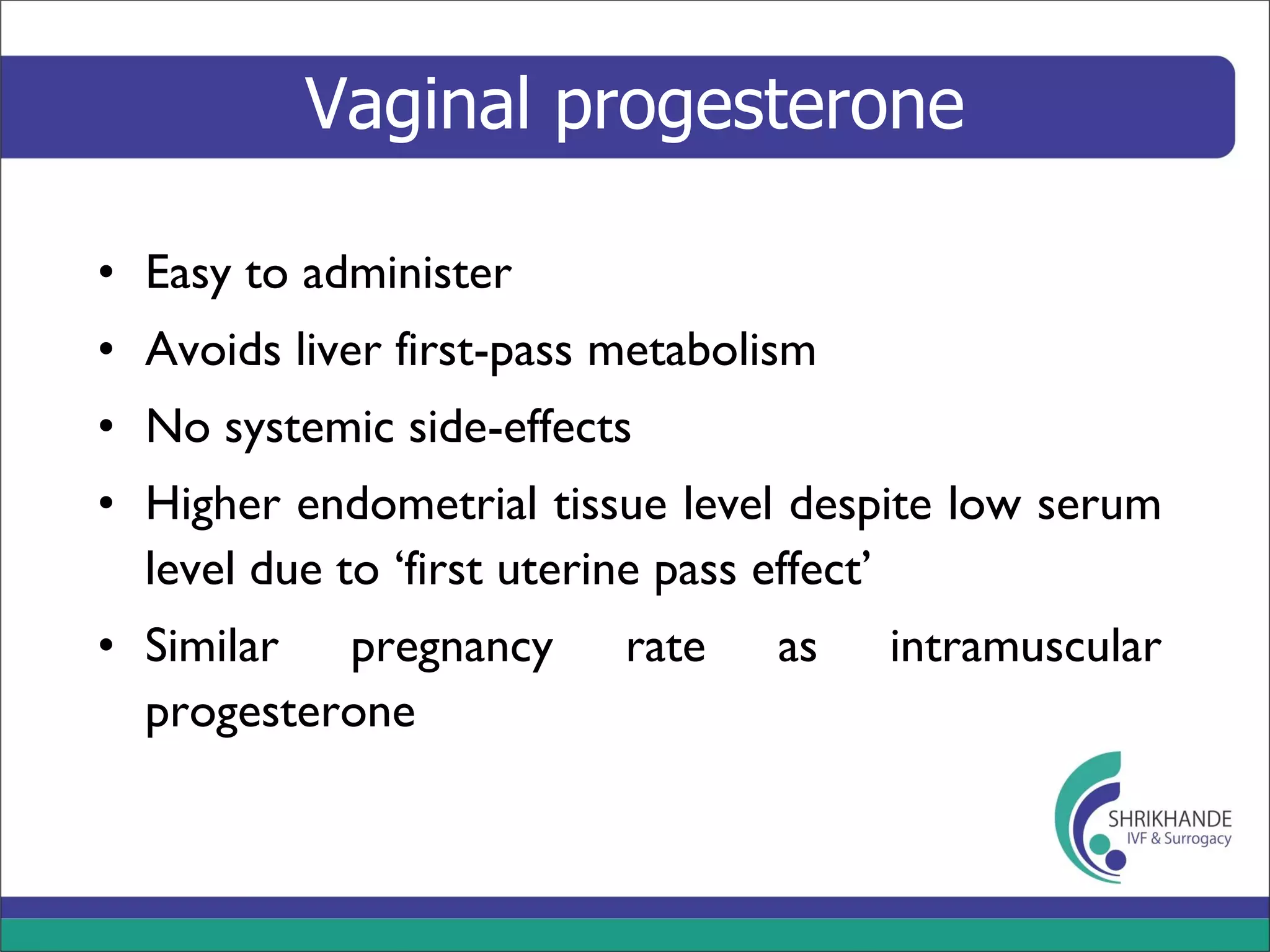 Luteal phase support in IUI and ART | Dr. Laxmi Shrikhande ...