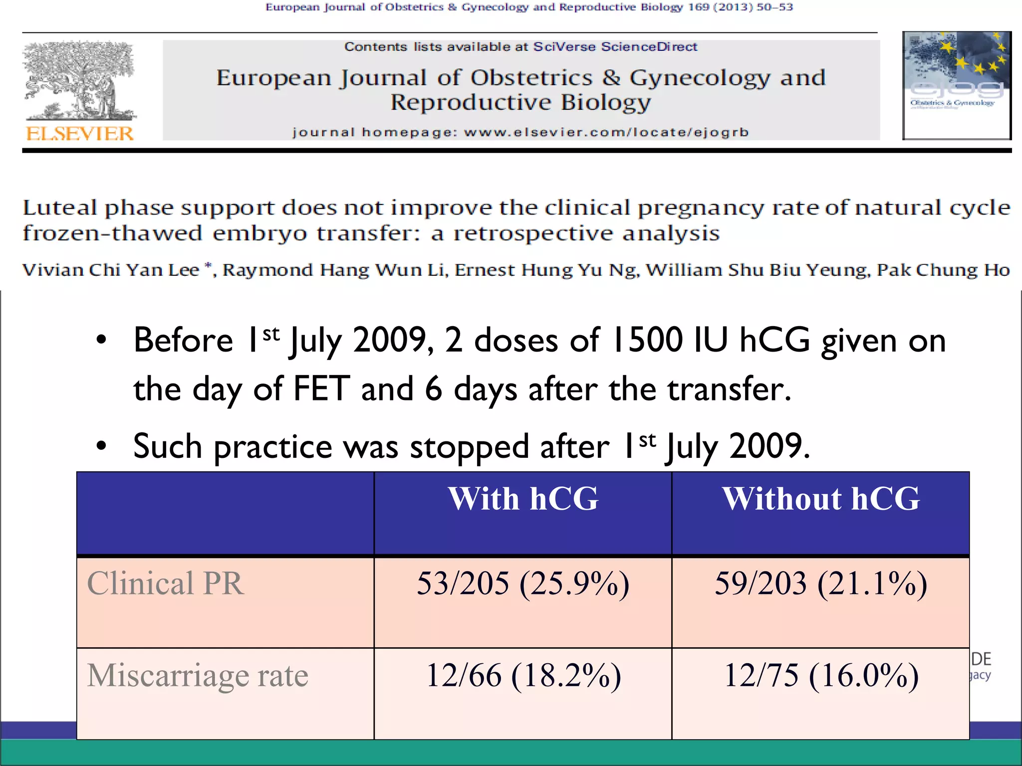 Luteal phase support in IUI and ART | Dr. Laxmi Shrikhande ...