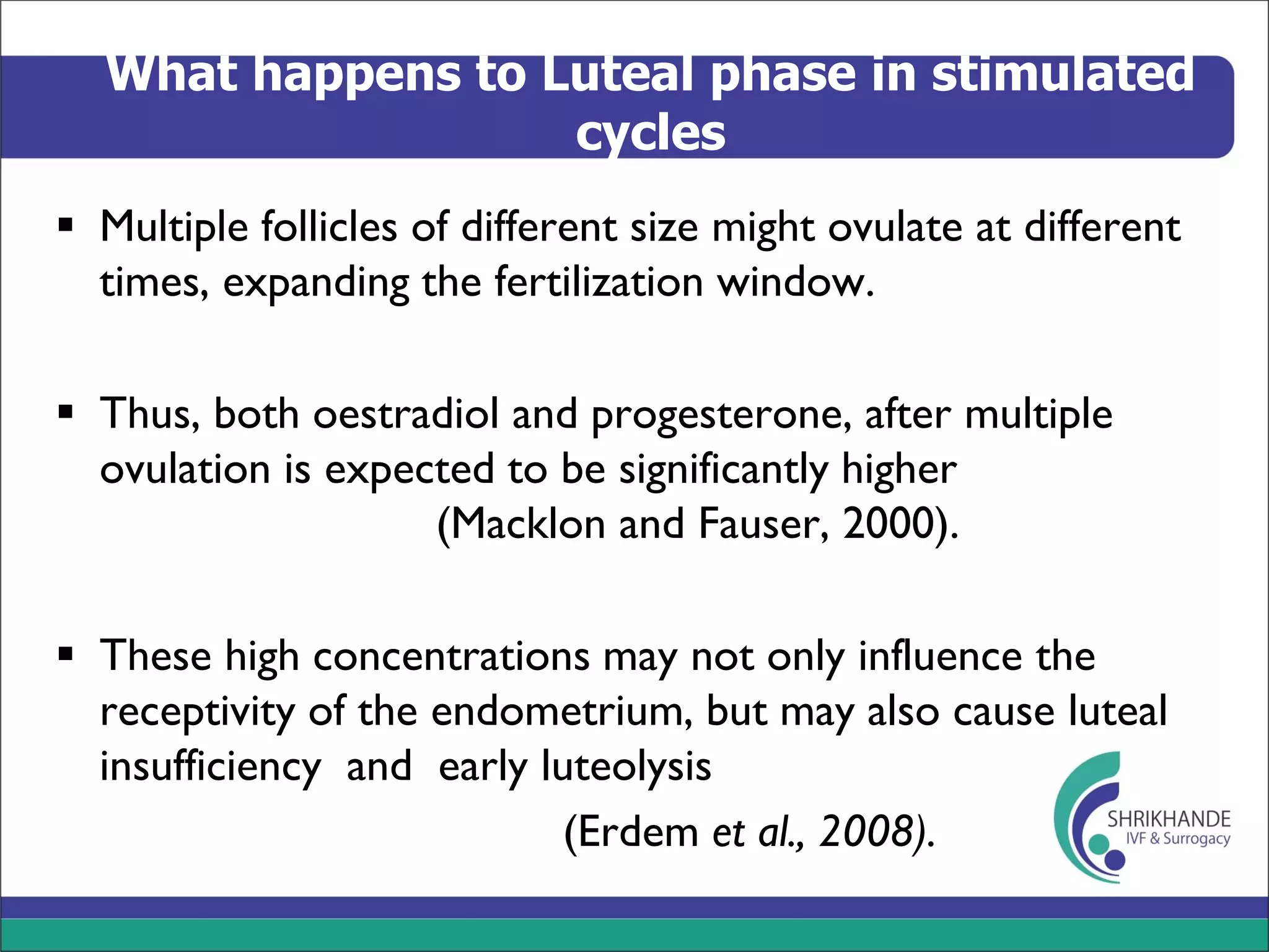 Luteal phase support in IUI and ART | Dr. Laxmi Shrikhande ...