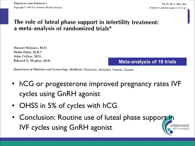 Luteal phase support in IUI and ART | Dr. Laxmi Shrikhande ...