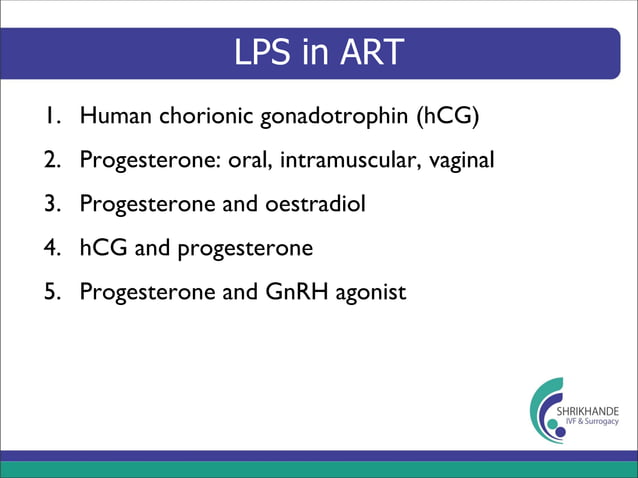 Luteal phase support in IUI and ART | Dr. Laxmi Shrikhande ...