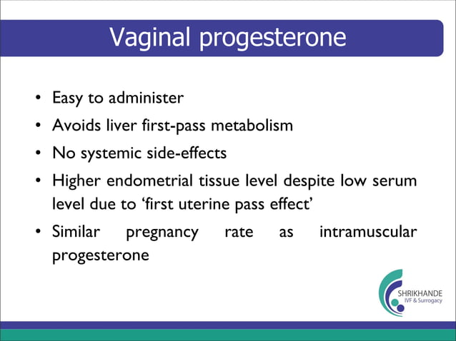 Luteal phase support in IUI and ART | Dr. Laxmi Shrikhande ...