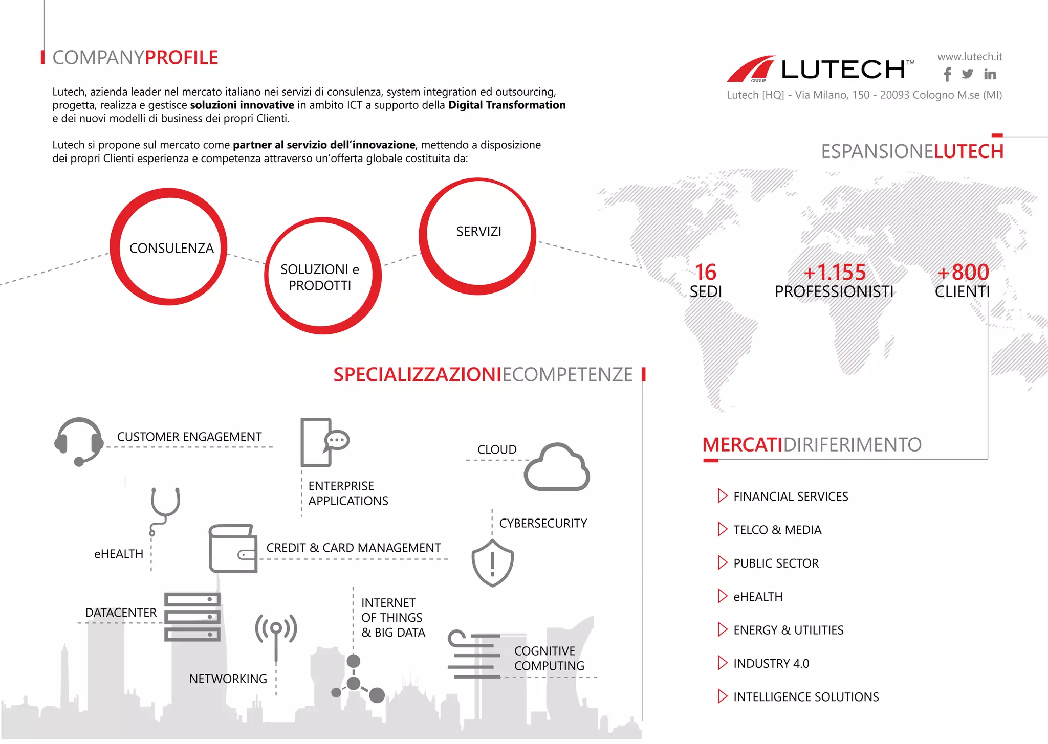 Infografica Lutech - OTT2016 - ITA | PDF