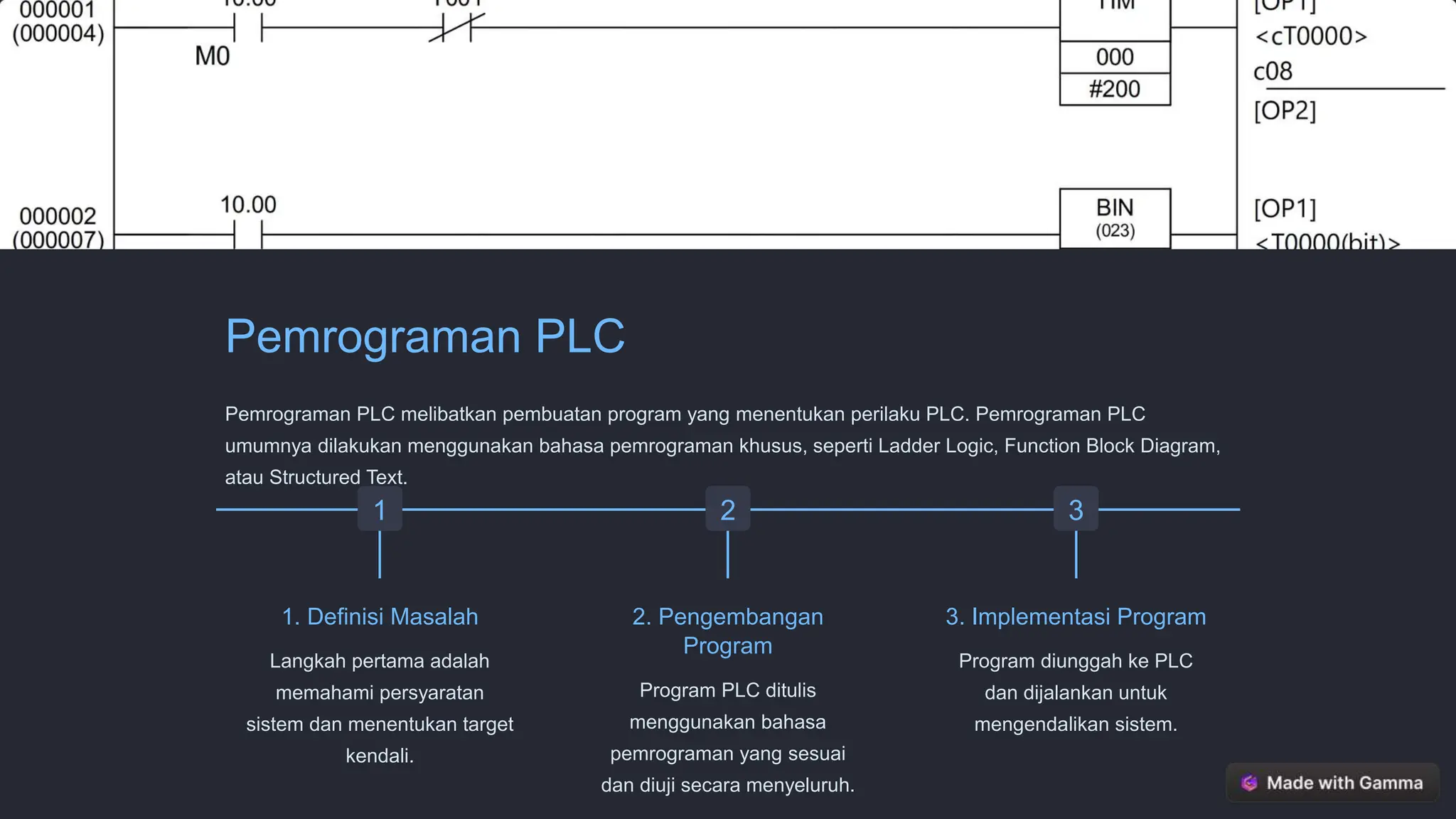 Lutfi Ali Akhmad _Sistem-Kendali-Berbasis-PLC.pptx