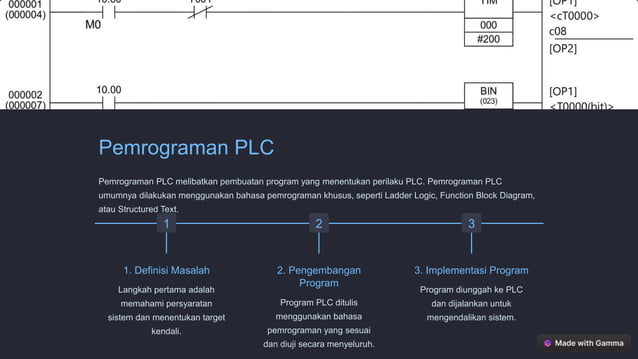 Lutfi Ali Akhmad _Sistem-Kendali-Berbasis-PLC.pptx