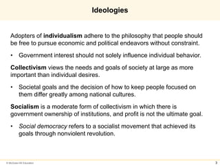 Luthans_IM_11e_Chapter02(1).pptx