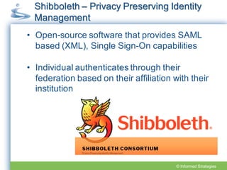 Identity & Authentication Management - Judy Luther | PPT