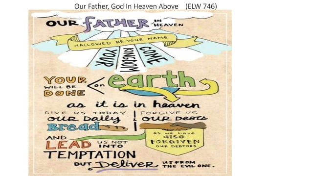 Luther myth bust | PPT