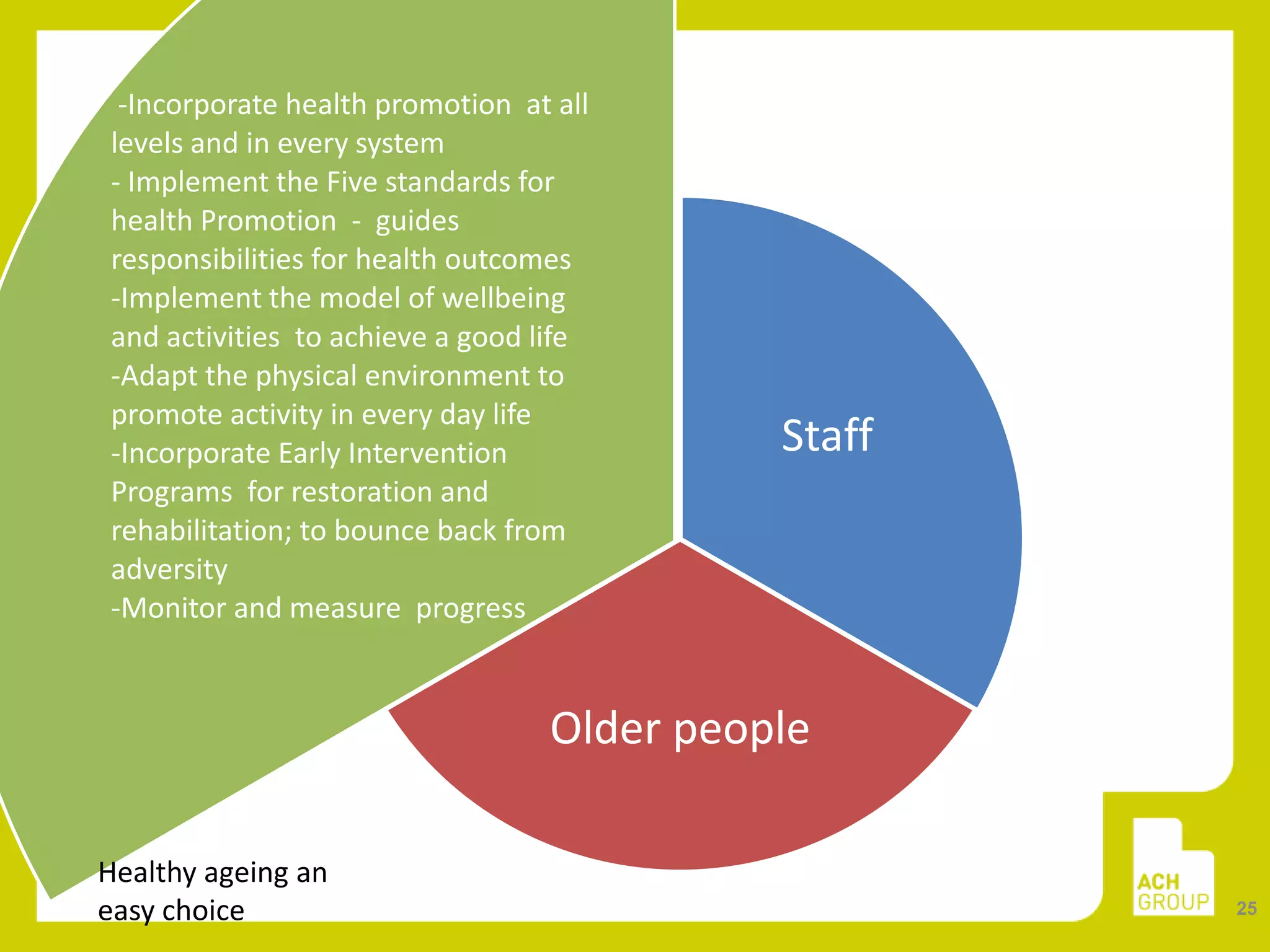 Healthy Ageing Framework - Research into Practice | PPTX