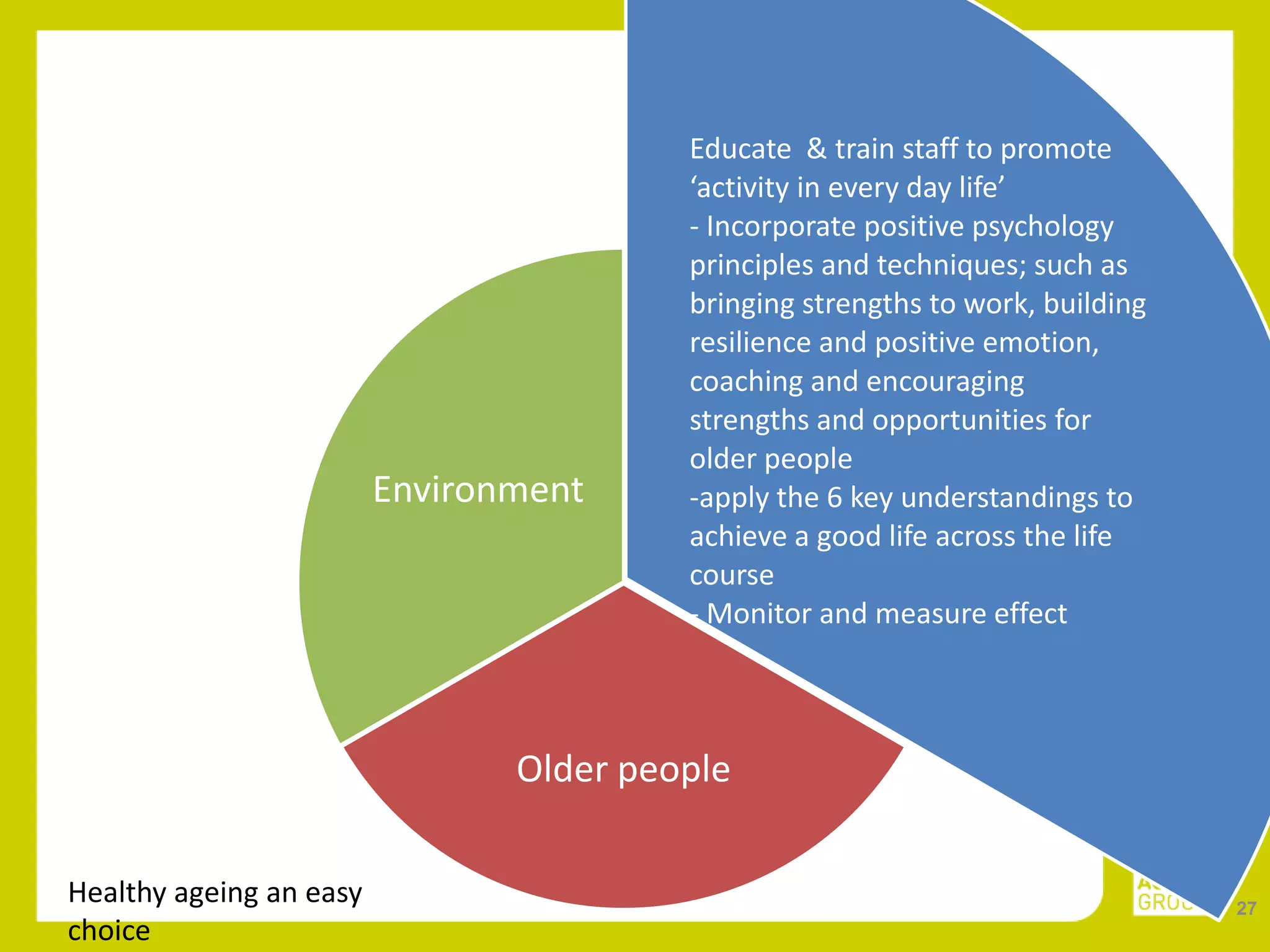 Healthy Ageing Framework - Research into Practice | PPTX