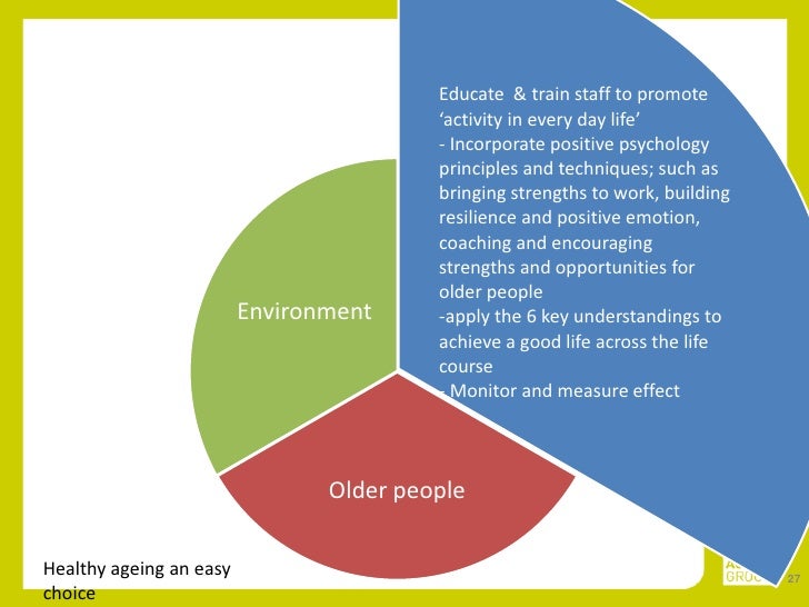 Healthy Ageing Framework - Research into Practice