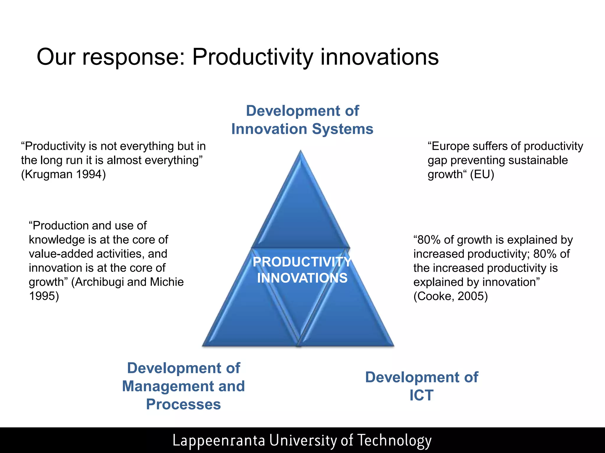 Lut iem presentation | PPT