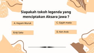 Aksara Jawa dan sejarahnya serta huruf huruf jawa | PPTX