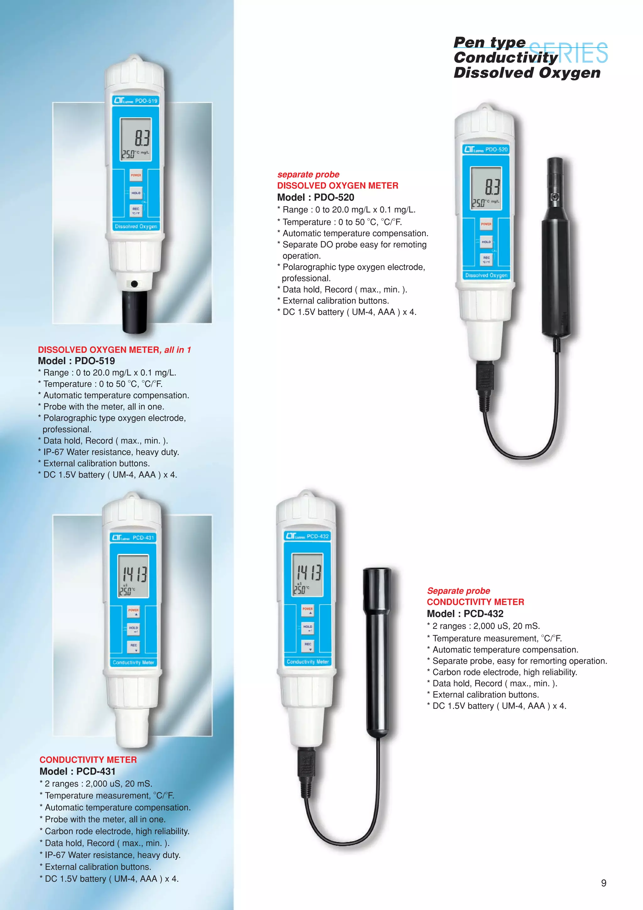 Lutron The Art of Measurement Testing Measuring Instruments ROnexbd ...