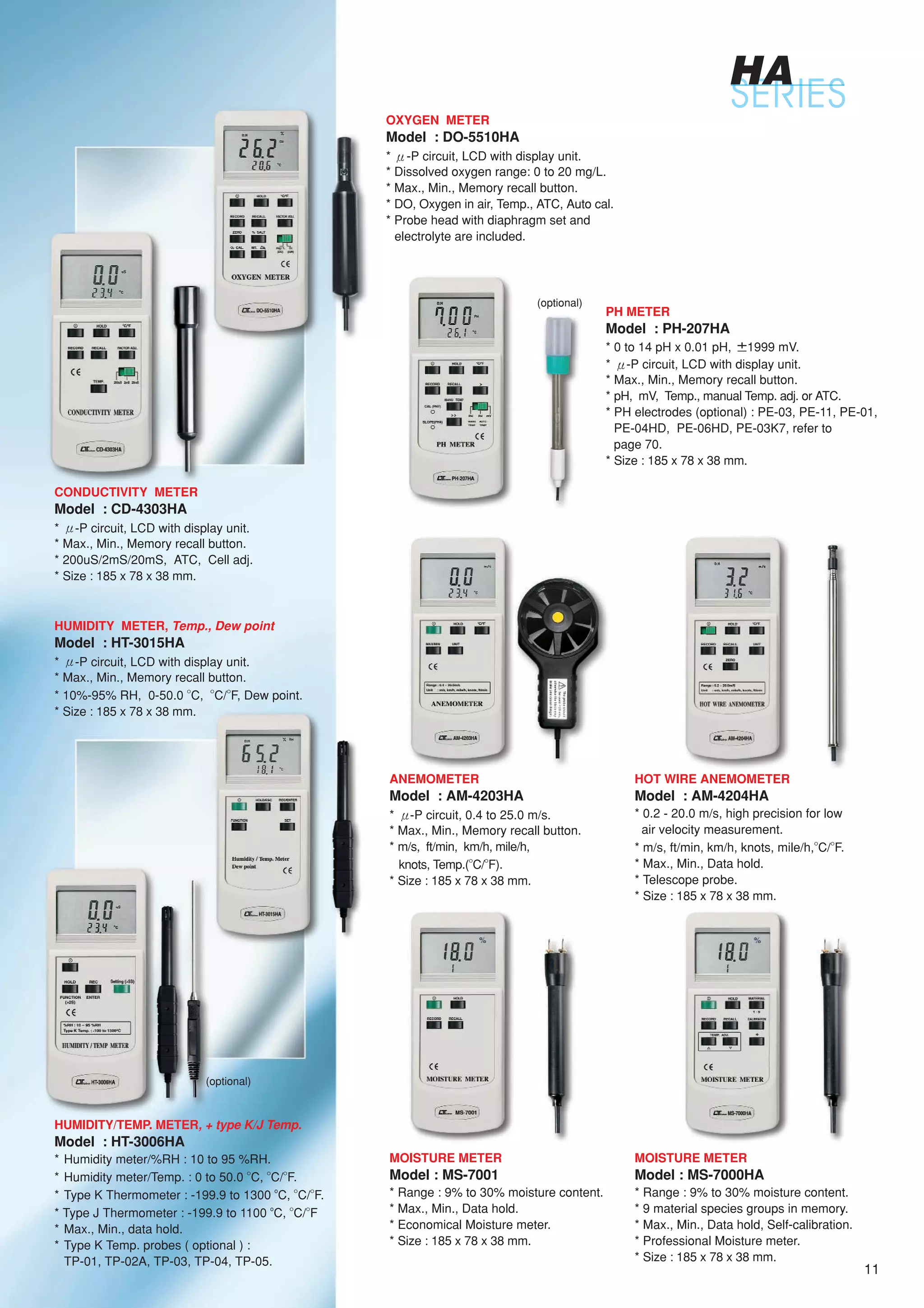 Lutron The Art of Measurement Testing Measuring Instruments ROnexbd ...
