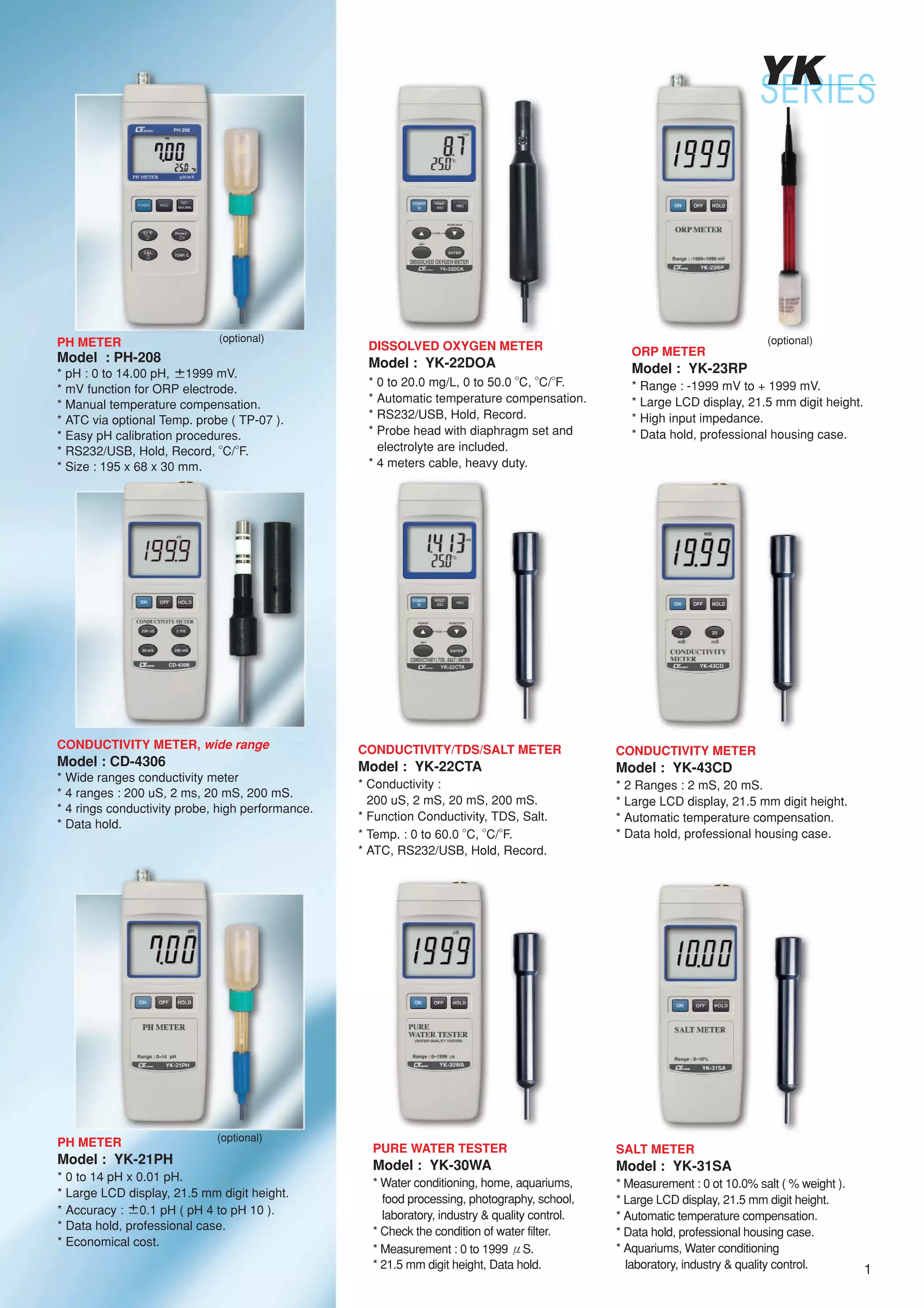 Lutron The Art of Measurement Testing Measuring Instruments ROnexbd ...