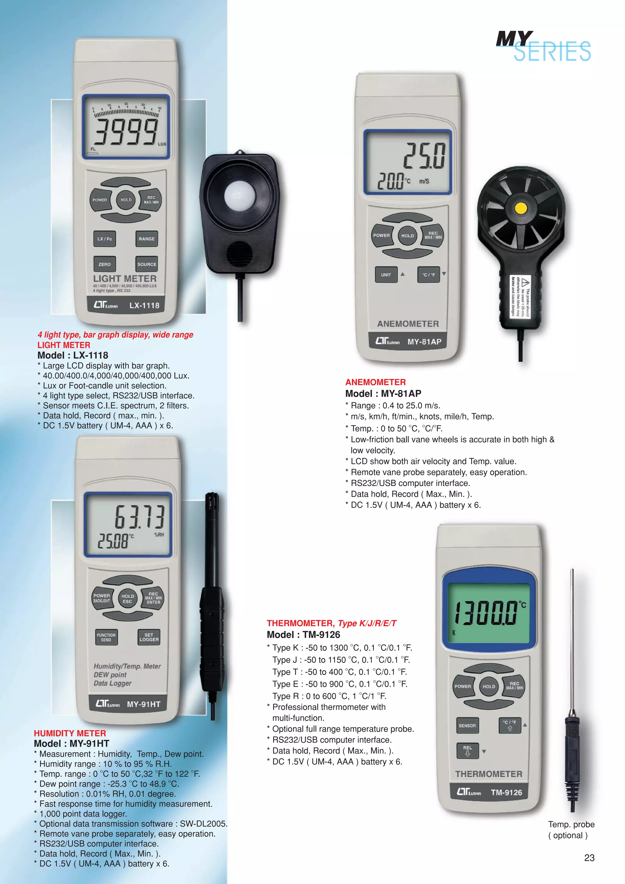 Lutron The Art of Measurement Testing Measuring Instruments ROnexbd ...