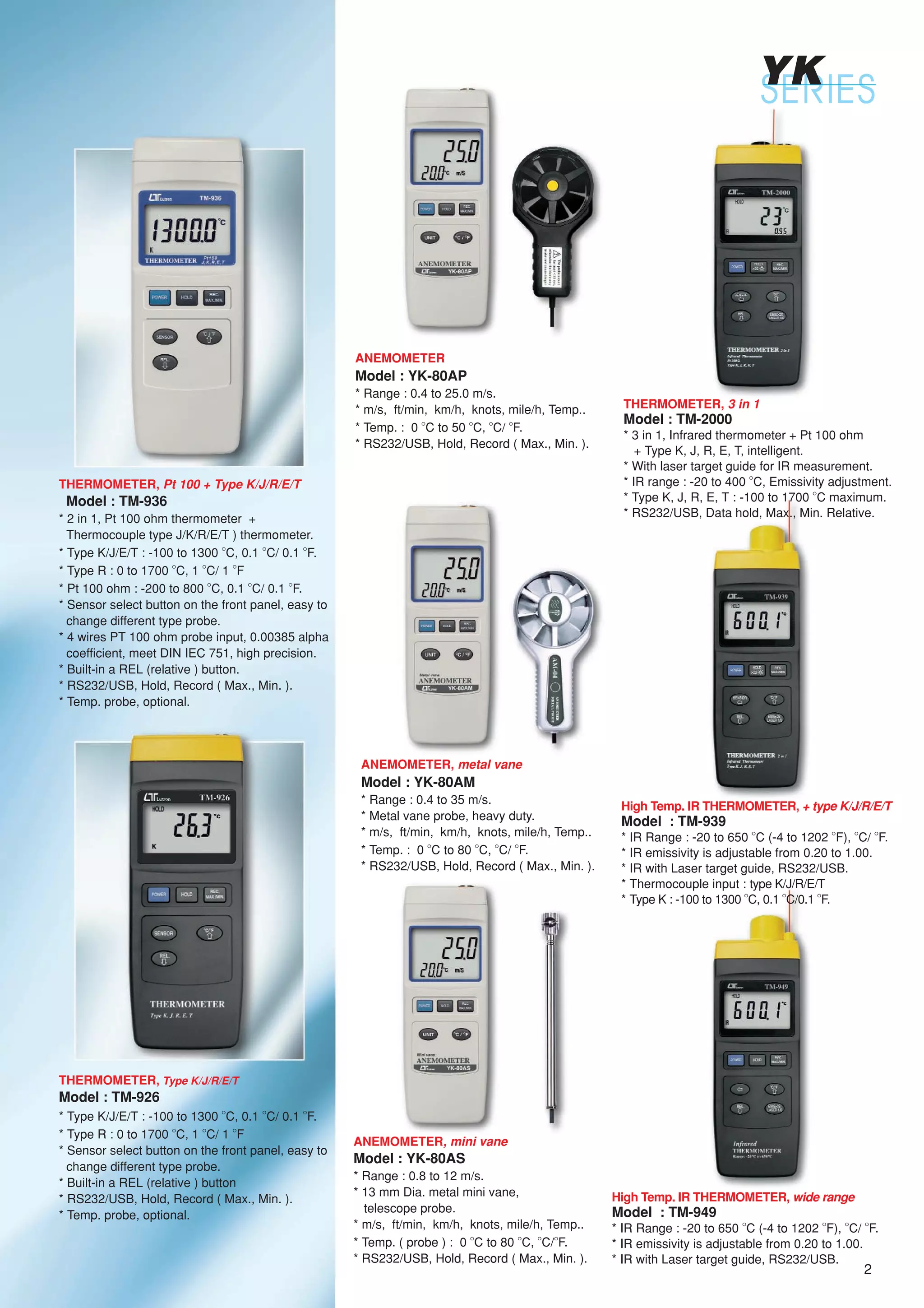 Lutron The Art of Measurement Testing Measuring Instruments ROnexbd ...
