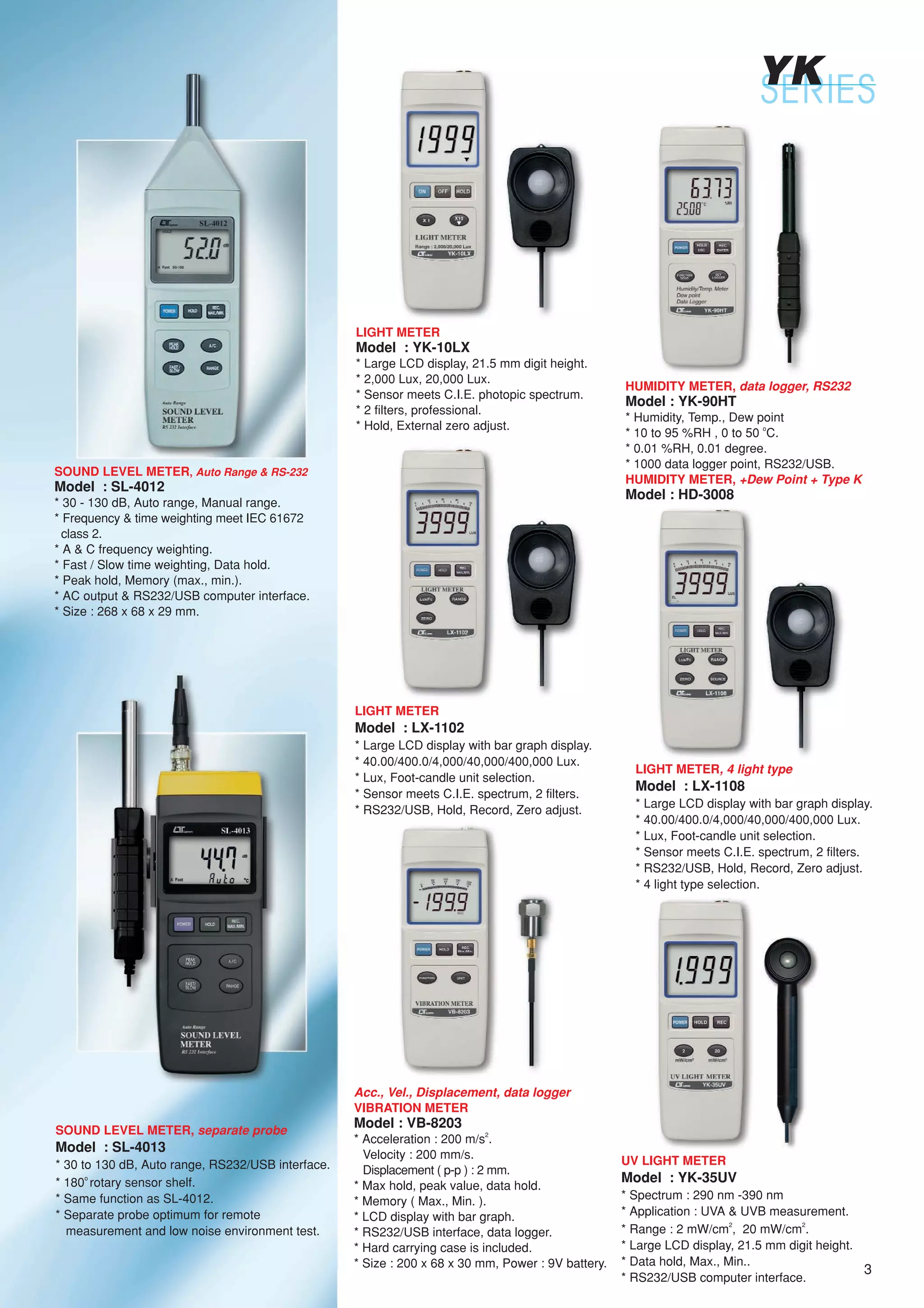 Lutron The Art of Measurement Testing Measuring Instruments ROnexbd ...