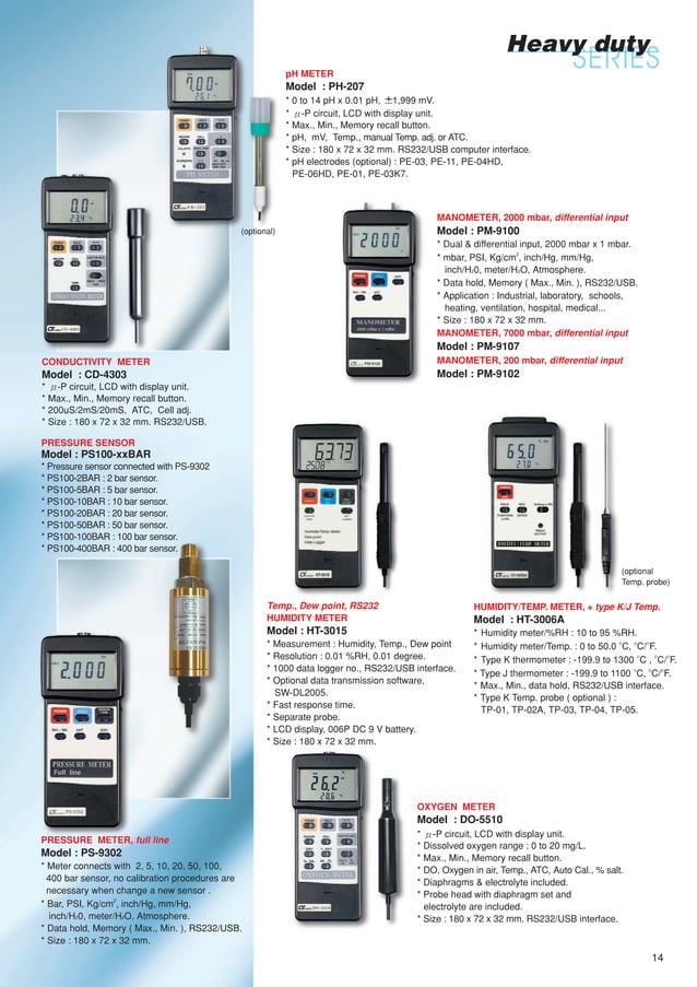 Lutron The Art of Measurement Testing Measuring Instruments ROnexbd ...